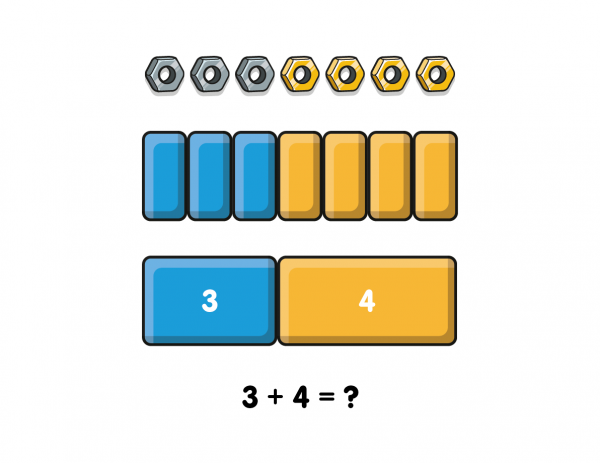 NumBots | Ten topics to teach using Bar Models